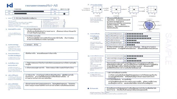 HCi-AS ข้อสอบจิตวิทยาสำหรับใช้ในการรับสมัครพนักงาน สมัครสอบได้ง่ายๆ ...